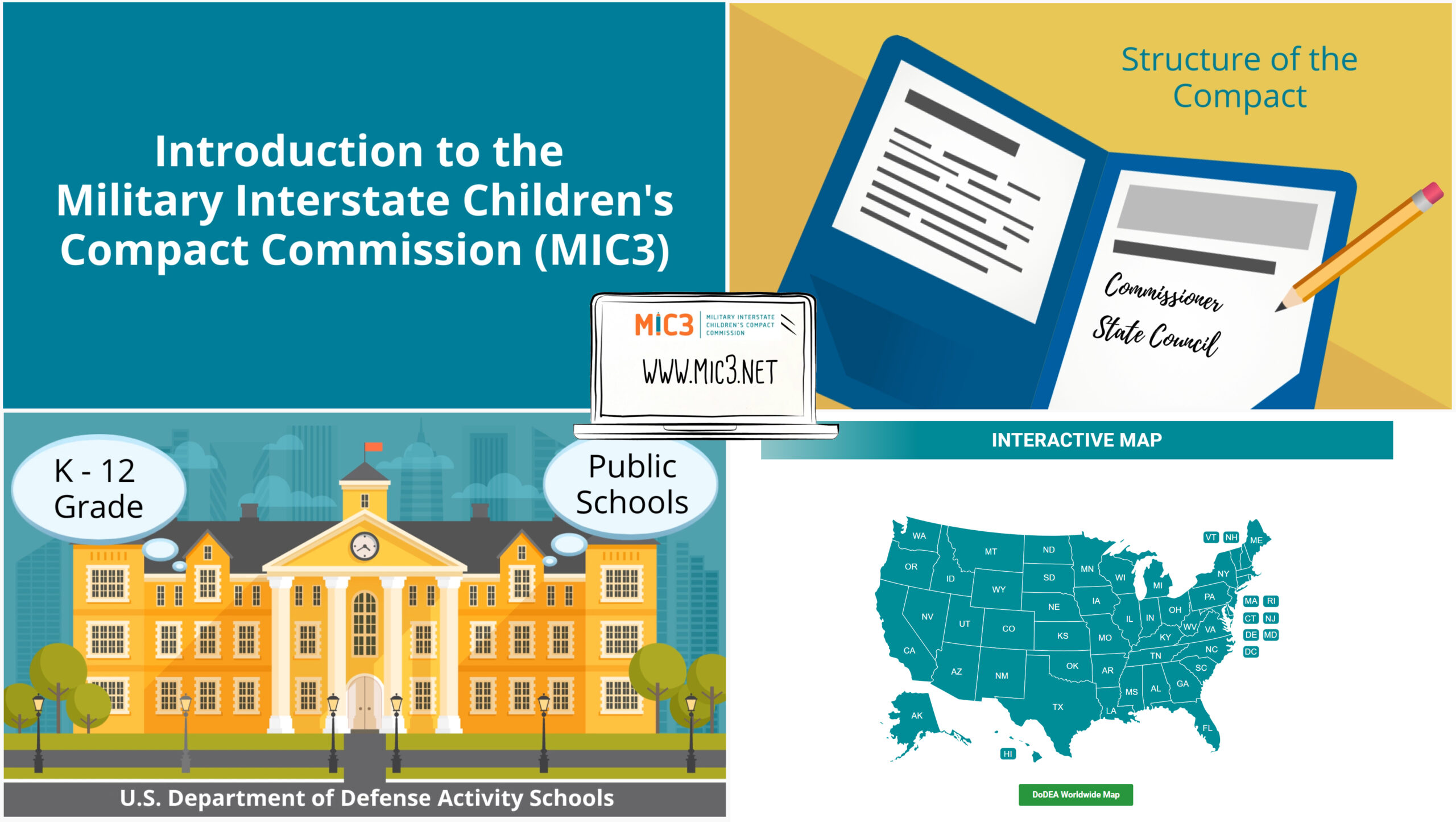 MIC3 Offers New Resources for Military Families and Schools - Seasons ...